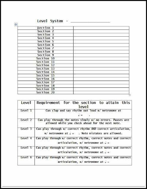 If a Duck were a Songbird...: How to Practice Music: Using the Level System