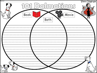 Fairy Tales And Fiction By 2: 101 Dalmatians Writing For The Day After ...