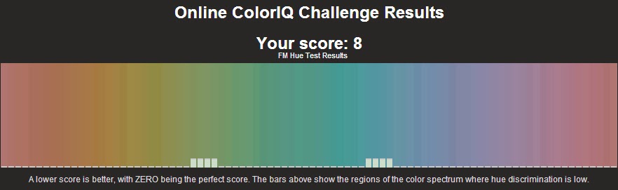 Jess The Miscellaneous: Color Sensitivity Test