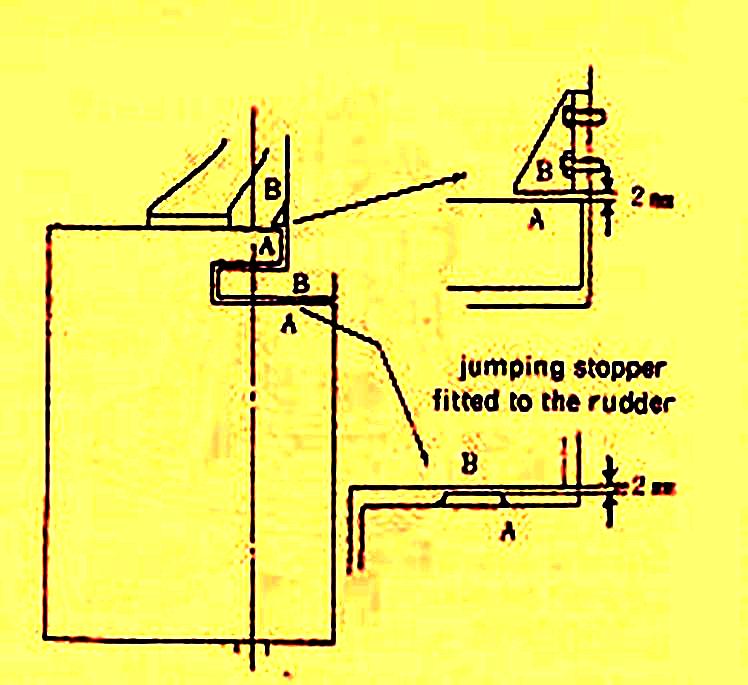Mariners Repository: Rudder -Dry dock inspection and repairs