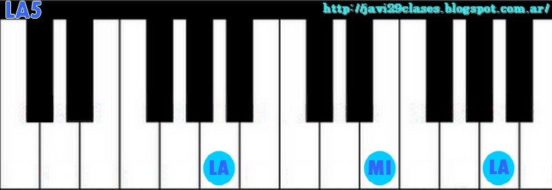 LA Acorde Piano (todos) | Clases simples de Guitarra y Piano | Acordes ...