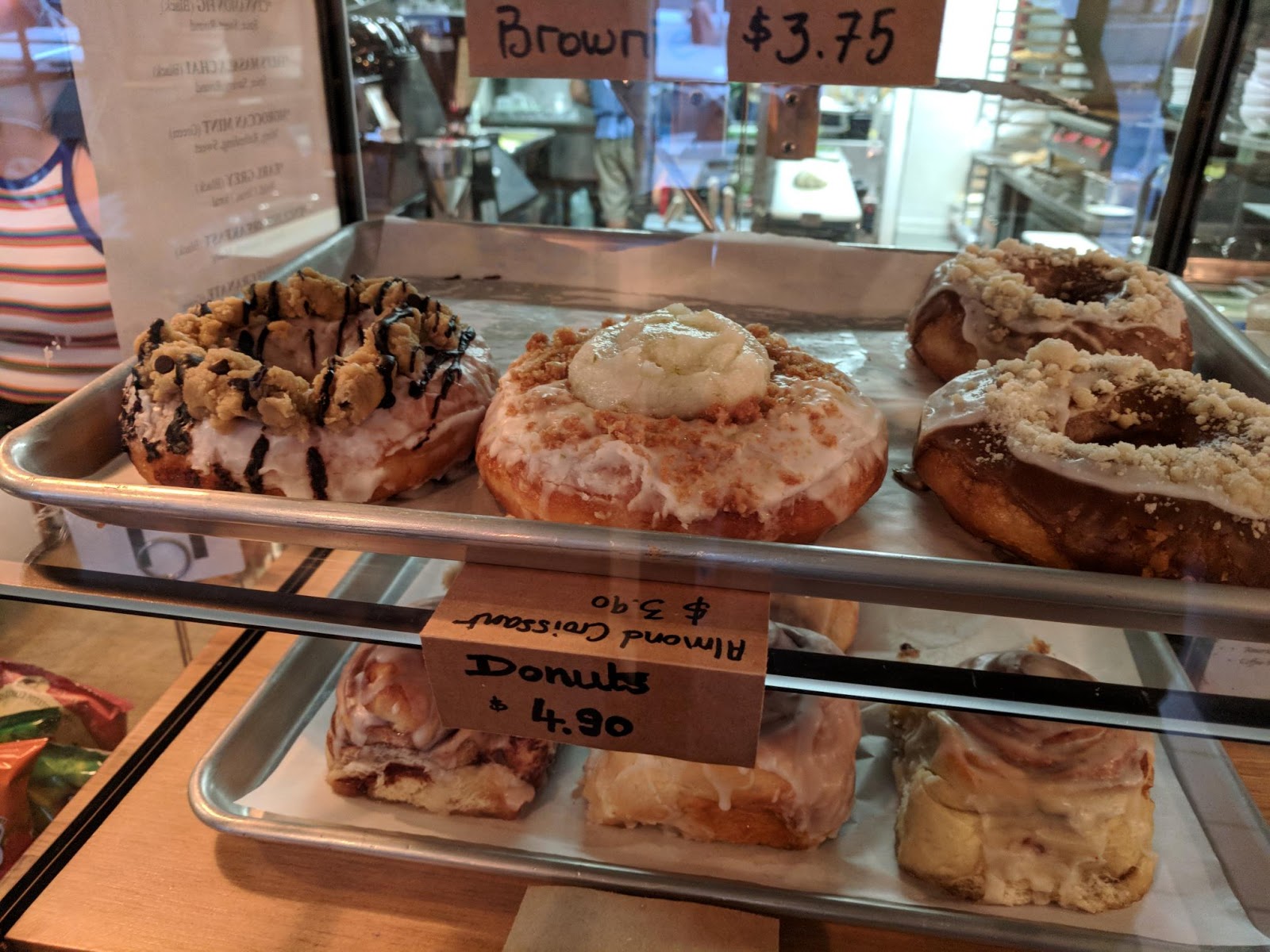 All Things Mike Shinn