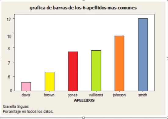 estadisticas: DATOS CUALITATIVOS y CUANTITATIVOS