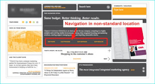 15 statistically-proven website mistakes that push customers away