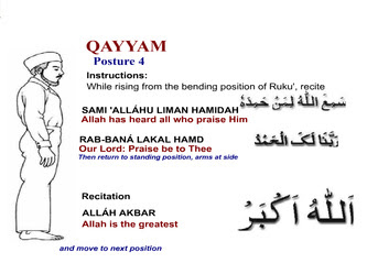 Correct Method Of Namaz With Step by Step - Anas Rasheed