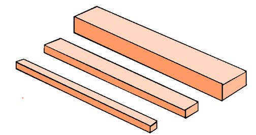 Kemahiran Hidup Bersepadu: Bahan-bahan