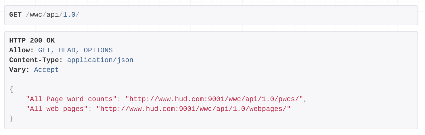 Programming Communications: 2019