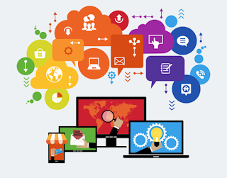 Empowerment Technology: Lesson 8: Collaborative ICT Development