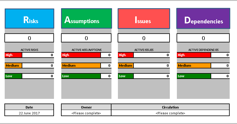 RAID Log Template Excel Download - Free Project Management Templates