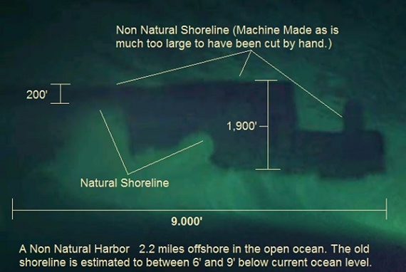 Earth Epochs: Ancient Sunken Harbors near Tampa Bay, FL