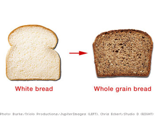 White Bread or Brown Bread | Queentulip