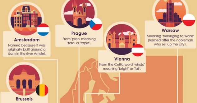 Learning English With Nune Davtyan: MEANINGS OF SOME CITIES IN THE ...