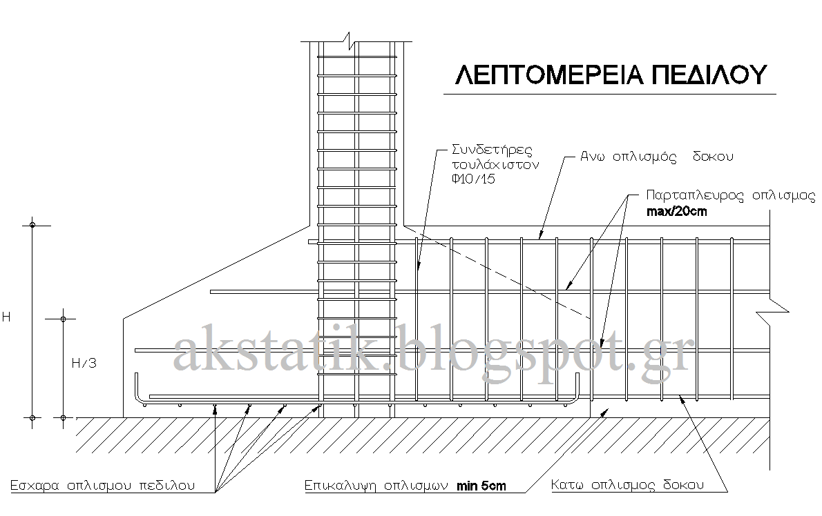 ΛΕΠΤΟΜΕΡΕΙΑ ΠΕΔΙΛΟΥ - ΣΤΑΤΙΚΕΣ ΜΕΛΕΤΕΣ - STRUCTURAL DESIGN