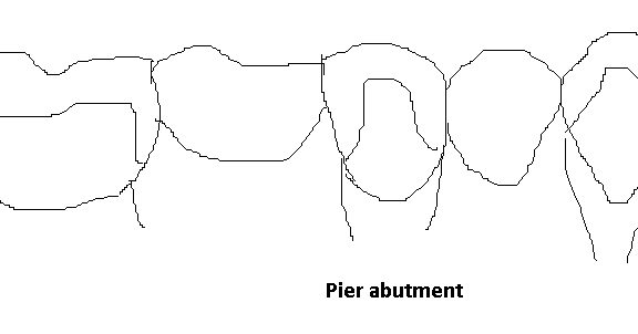 Pier (intermediate) bridge abutments