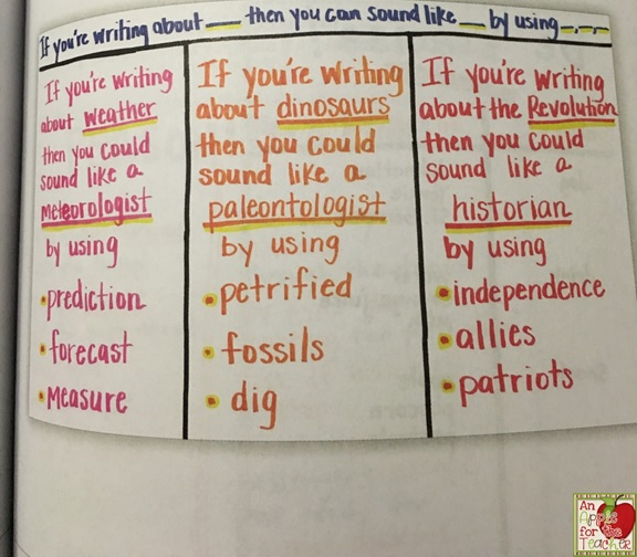 An Apple For The Teacher: Writing Strategies Goal 7: Word Choice