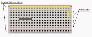 Deux réseaux modulaires en N: 8. Augmentons les possibilités de l'Arduino!
