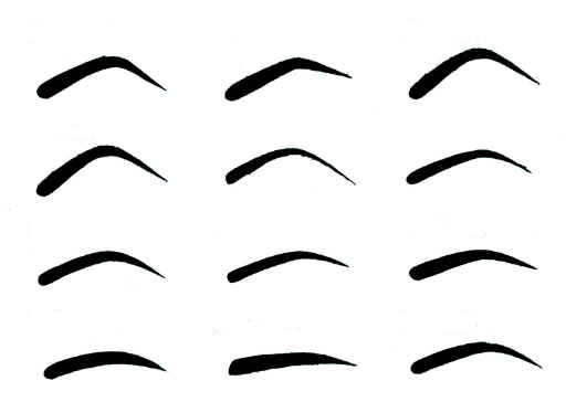 Oblikujte obrve prema obliku lica