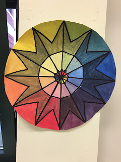 Creativity, Chaos & Coffee: Color Wheel Lesson