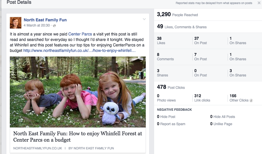 How to reach 3000 facebook likes | North East Family Fun