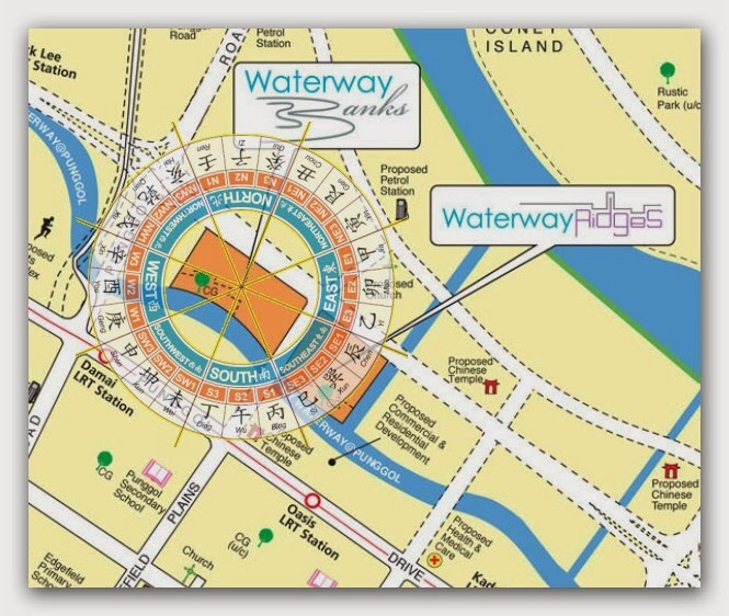 Know Your Life Story: Selecting a Good Property – Harnessing the ...