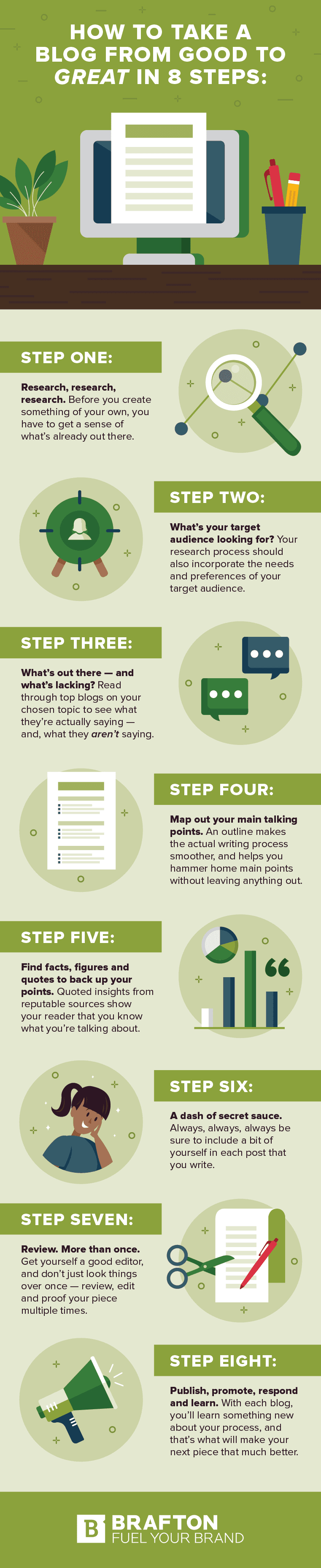 How To Take A Blog From Good To Great In 8 Steps (infographic)