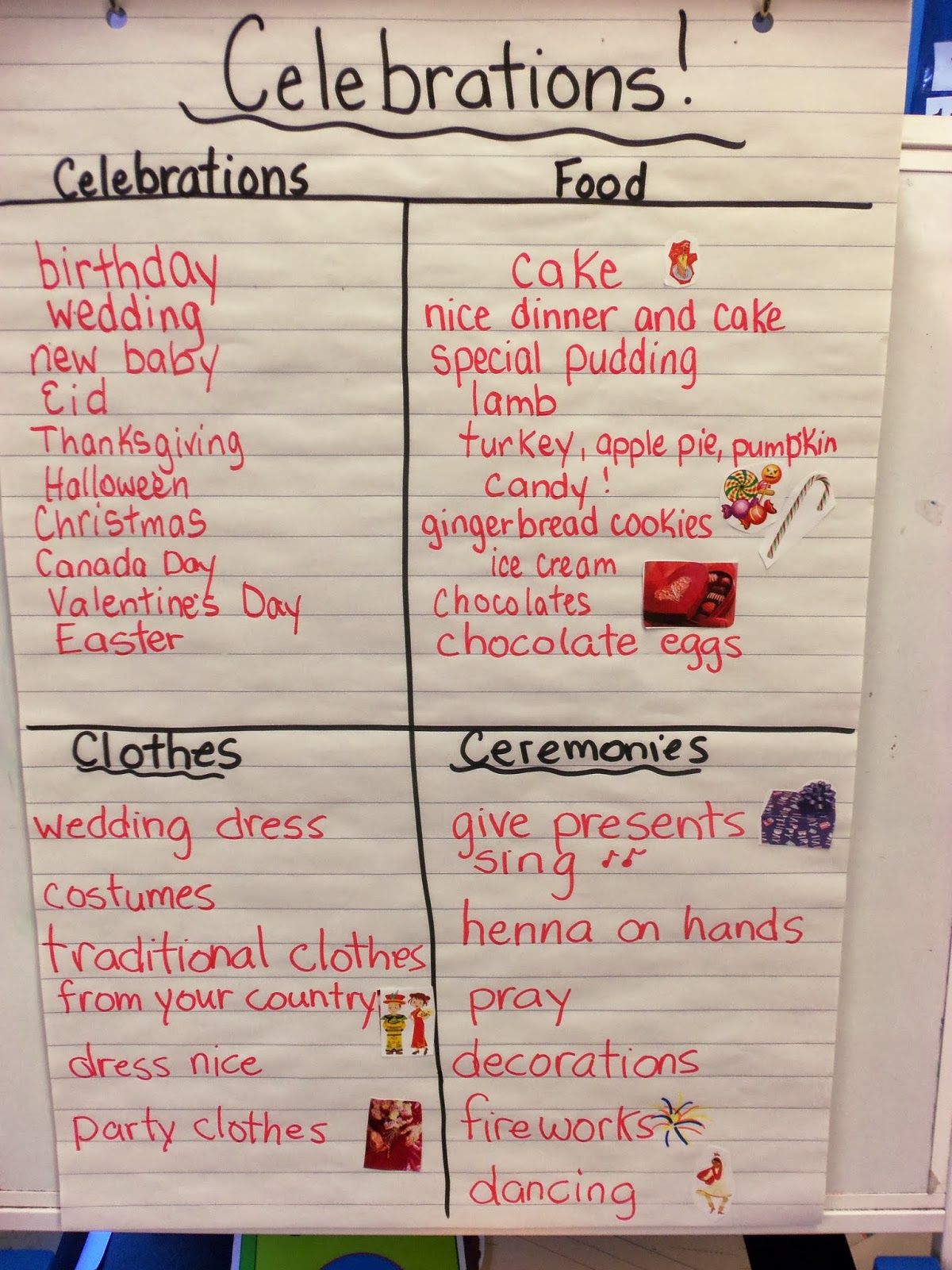 Ms. Monsour's Grade 1/2 Class: CELEBRATIONS!