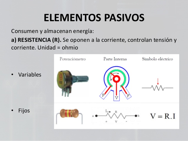 Principios Electricos y Aplicaciones Digitales: Elementos activos y pasivos