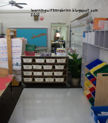 First Week Back! - Learning With Mrs. Brinn