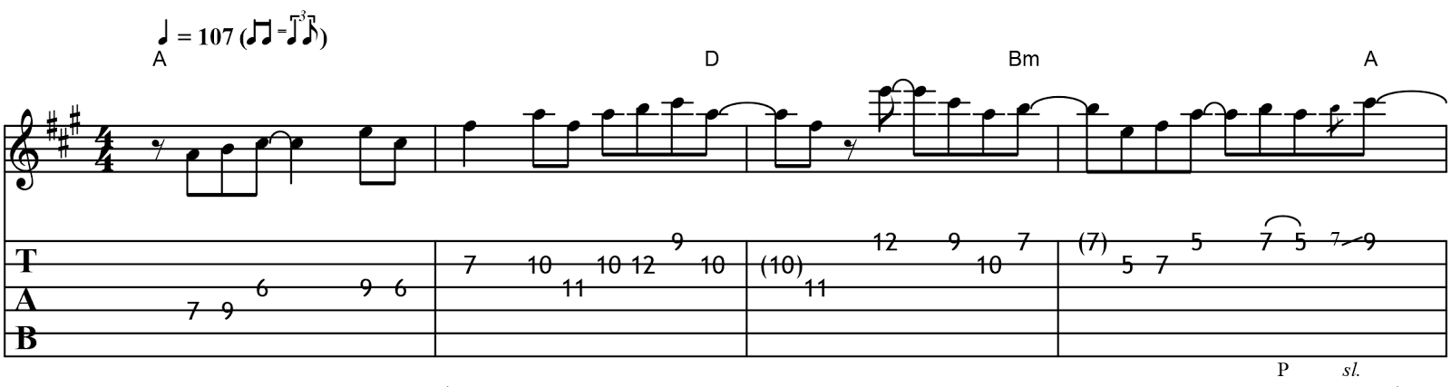 Easy Major Pentatonic Guitar Solo | Creative Guitar Studio