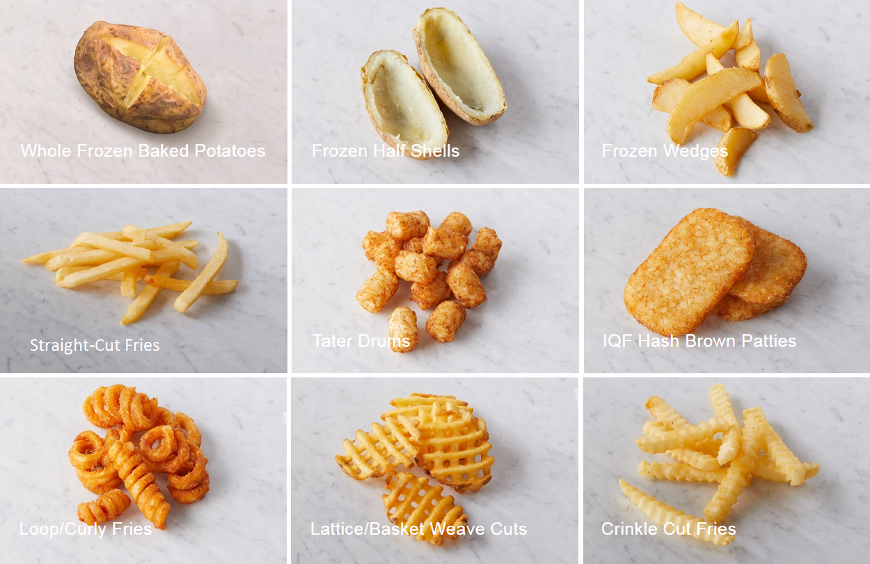 US Potato Facts: Important Things You Need To Know About US Potatoes ...