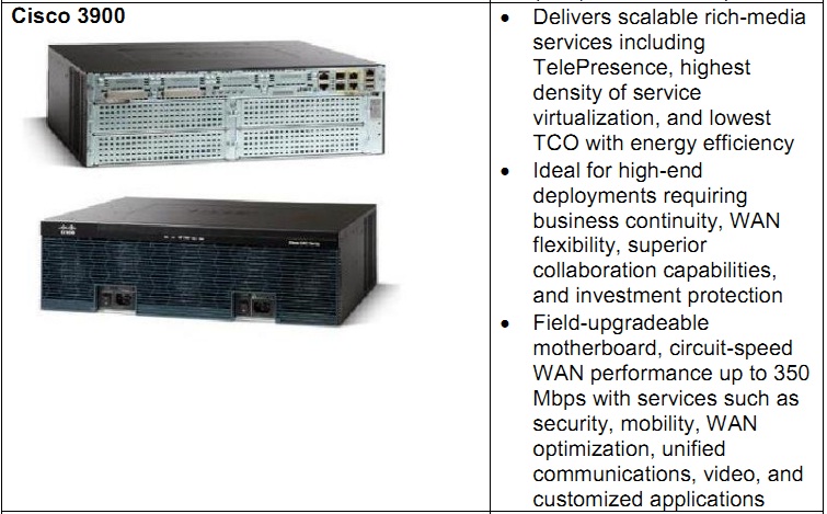 PENGENALAN NETWORK DAN CISCO DEVICE ~ KOMPUTER JARINGAN