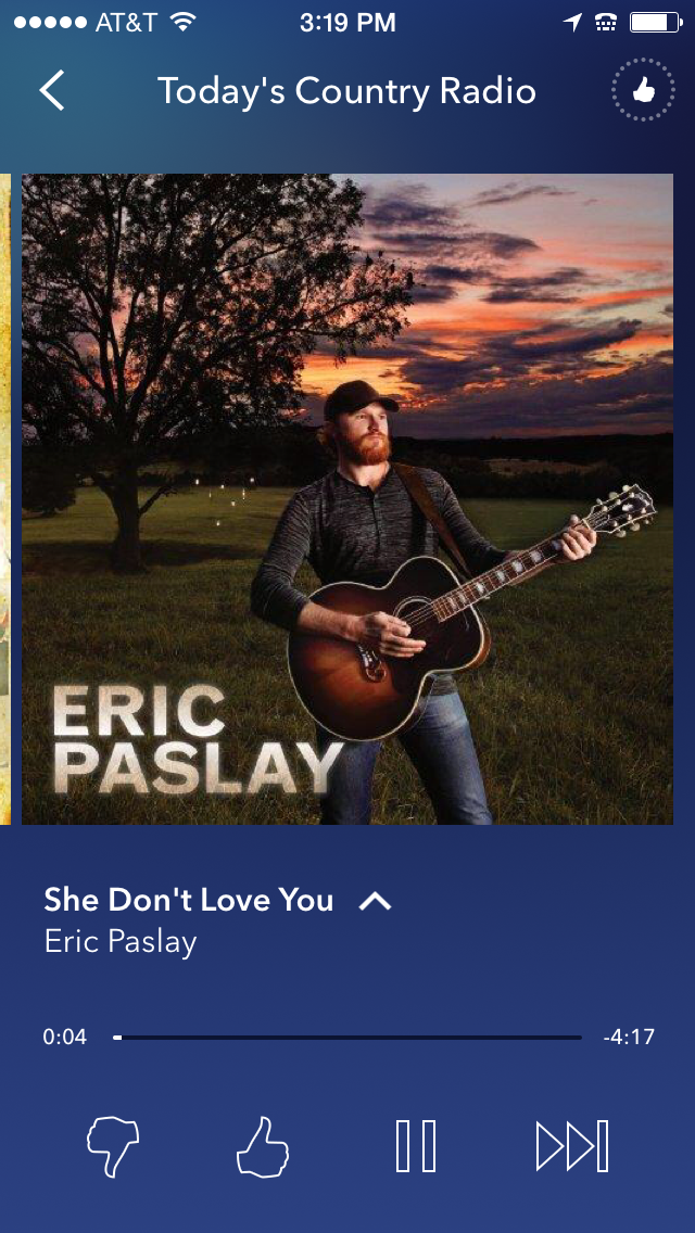 Navy and White Prep: Favorite Pandora Stations