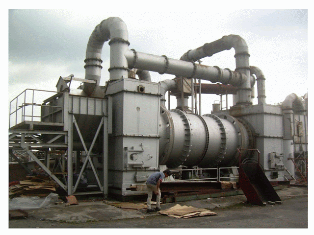 Green & Blue Group: Incinerator for Municipal Solid Waste in Kuala Lumpur