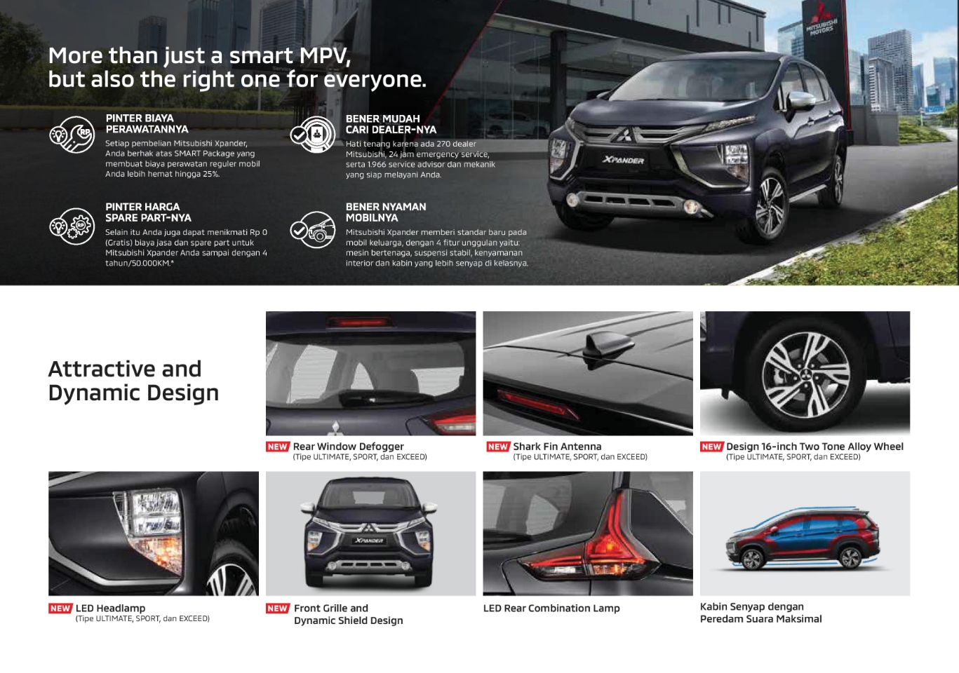 Perbedaan Mitsubishi Expander (GLX, GLS, Exceed, Sport, Ultimate)