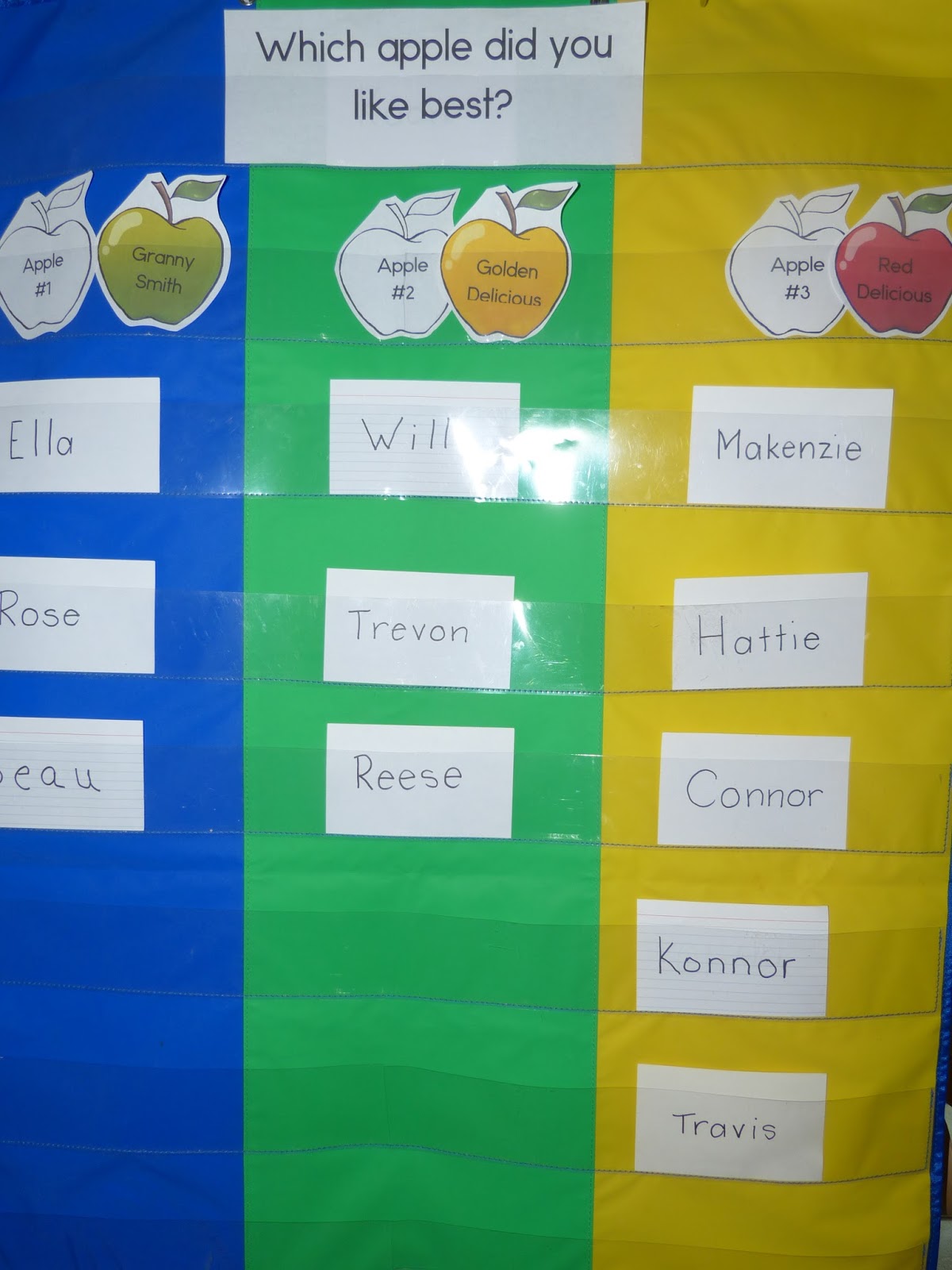 Paula's Primary Classroom: Apple activities