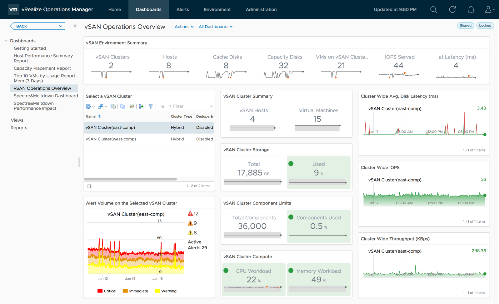 VMware vROps - A look at what's new in vROps 6.6? VMware vROps - A look at what's new in vROps 6.6?