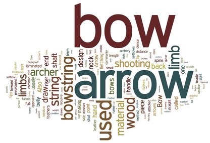Obsession Archery: Archery Terms