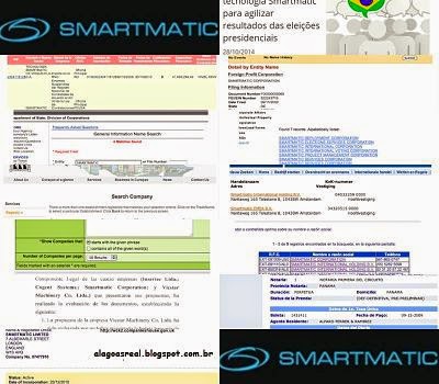 Smartmatic : A história de uma empresa ligada as eleições na América Latina