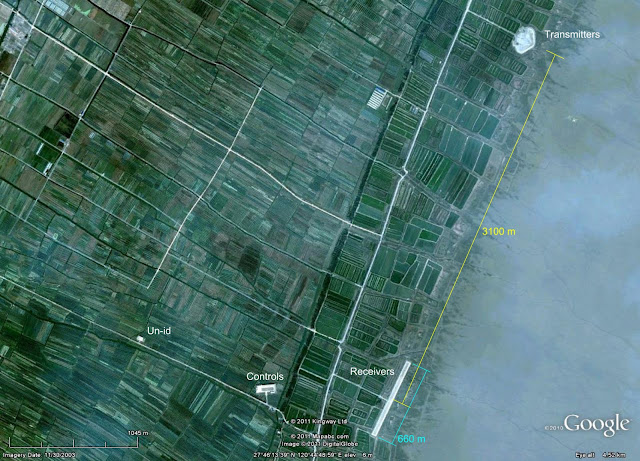 Taiwan strait: Chinese Over-the-horizon surface wave RADAR