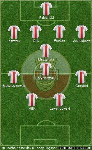 Football Yesterday & Today: Great Poland National Team XI