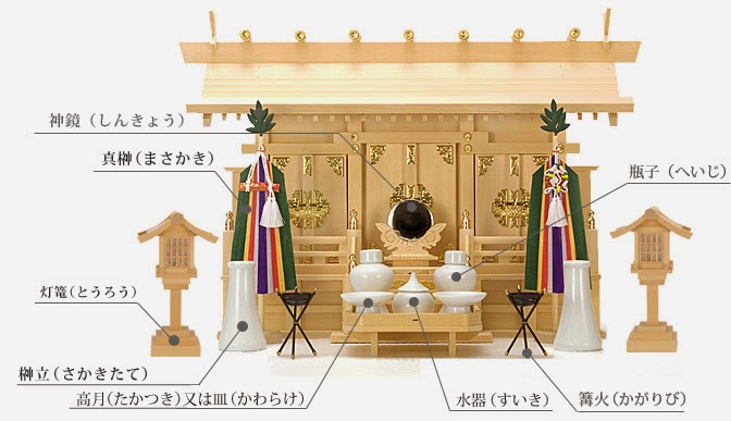 Yusuke Japan Blog: Small shrine at home? It is called “Kami-dana”, a ...