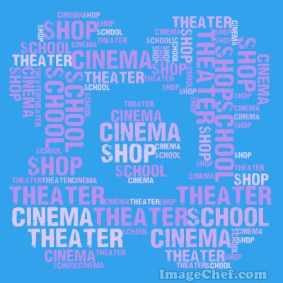 OUR ENGLISH CLASS: Challenge 11: Word clouds
