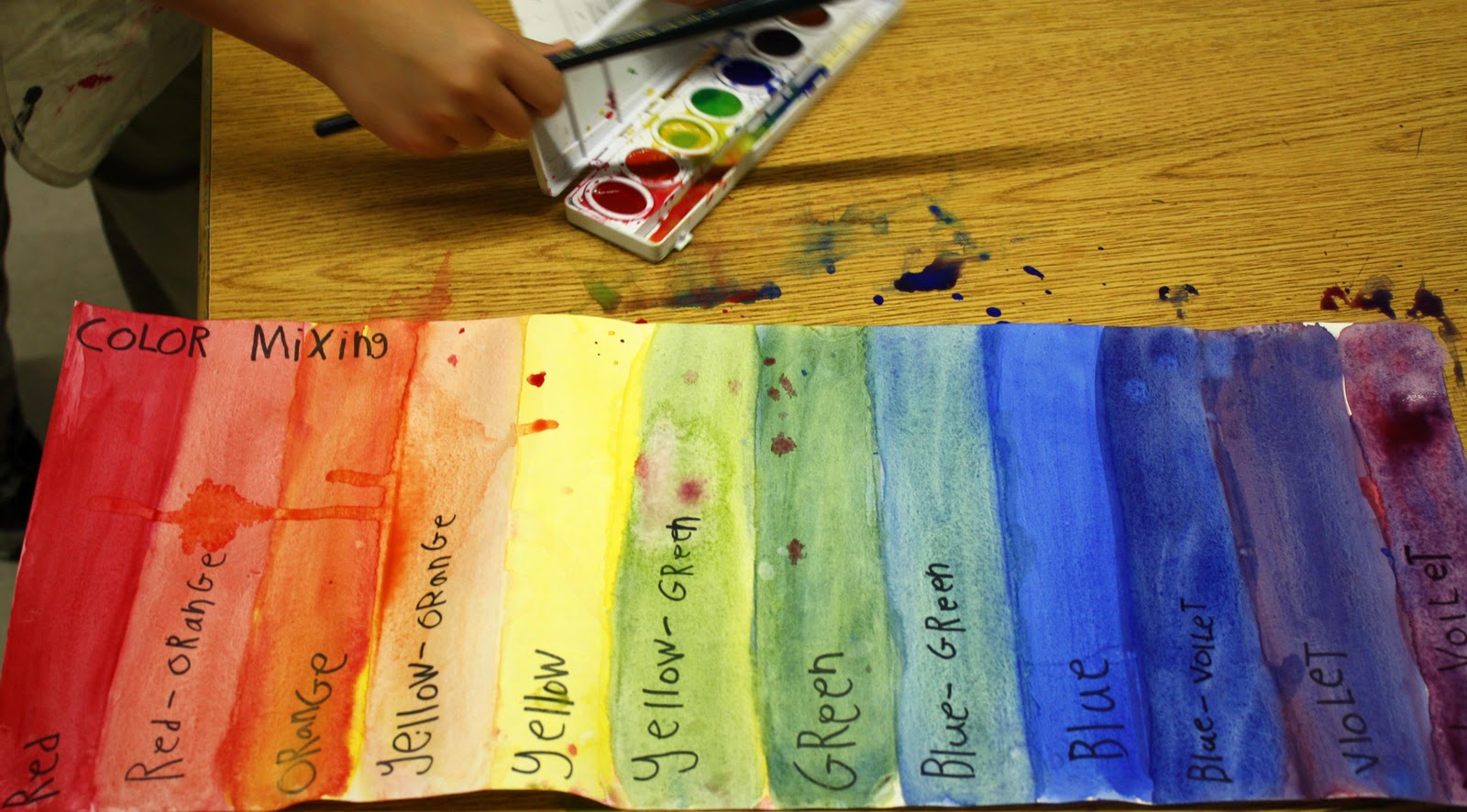 art *scher*: Color-Mixing Rainbow