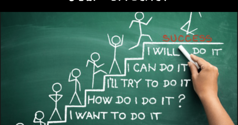 Wellhobbies.com: How to develop self efficacy?