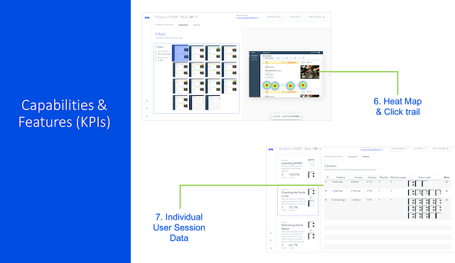 Getting started with Maze tool for Usability Testing ~ UXness: UX ...