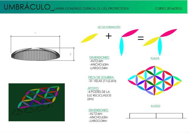 Proyectos: UMBRÁCULO