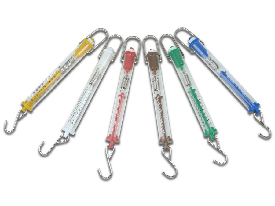 Pengertian Gaya Secara Fisika