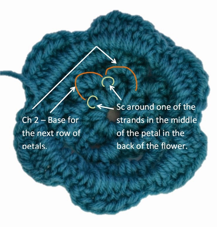 Let It Shine: Six Petal Crocheted Flower Pattern