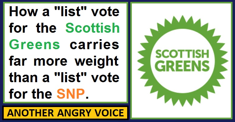 How a "list" vote for the Scottish Greens carries more weight