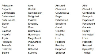 Personalised: List of human emotions: negative and positive